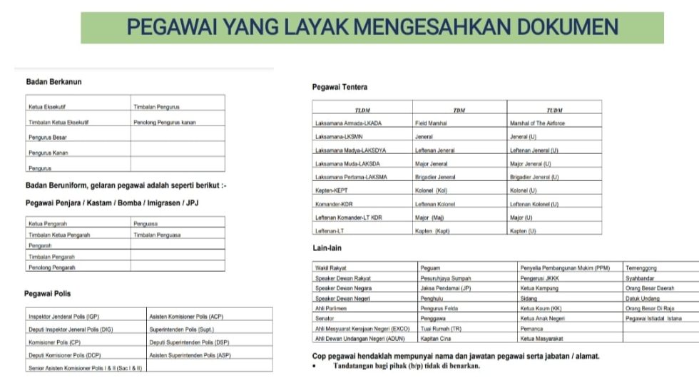 PERMOHONAN BIASISWA 2026 | SMK Assunta