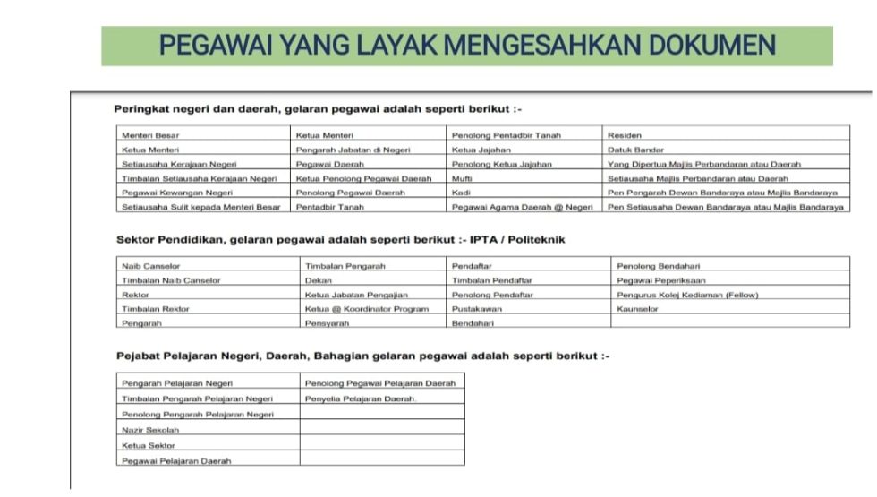 PERMOHONAN BIASISWA 2026 | SMK Assunta